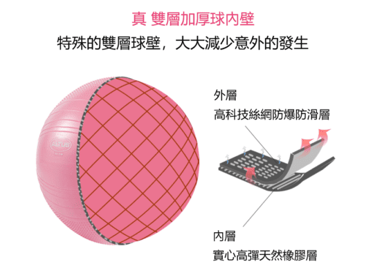 Altus π 專利技術按摩瑜珈球-粉 · Altus